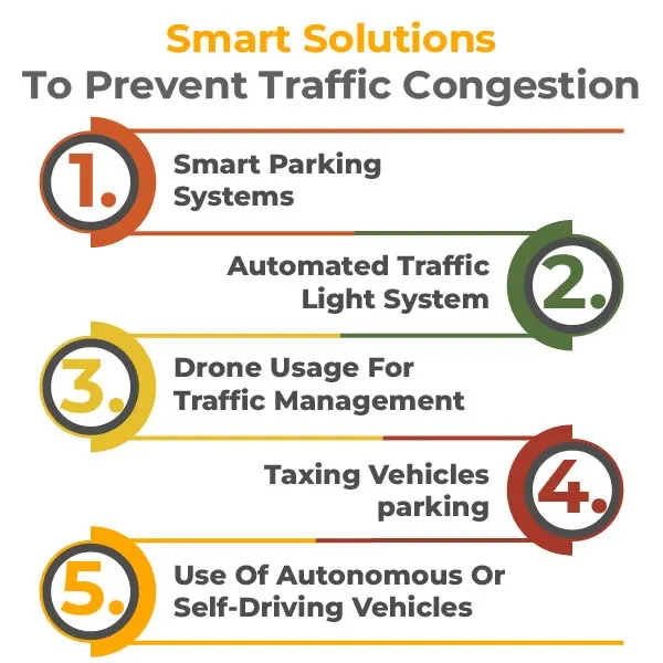 5 Smart solutions that can prevent Traffic Congestion - Conure 5 Smart solutions that can prevent Traffic Congestion - Conure