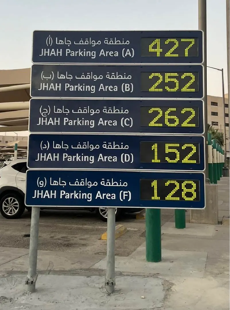 Smart, Wireless Solar Guidance Signage Solutions | Conure